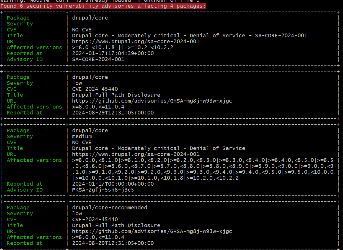 Drupal 10 Support [#3396566] | Drupal.org